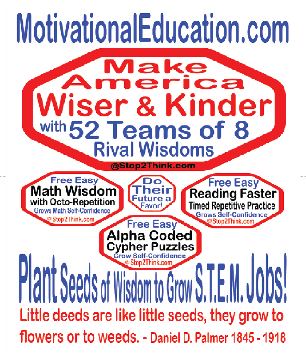 Free Easy Wisdom Quizzes to Build Math, Social and Cognitive Skills ...